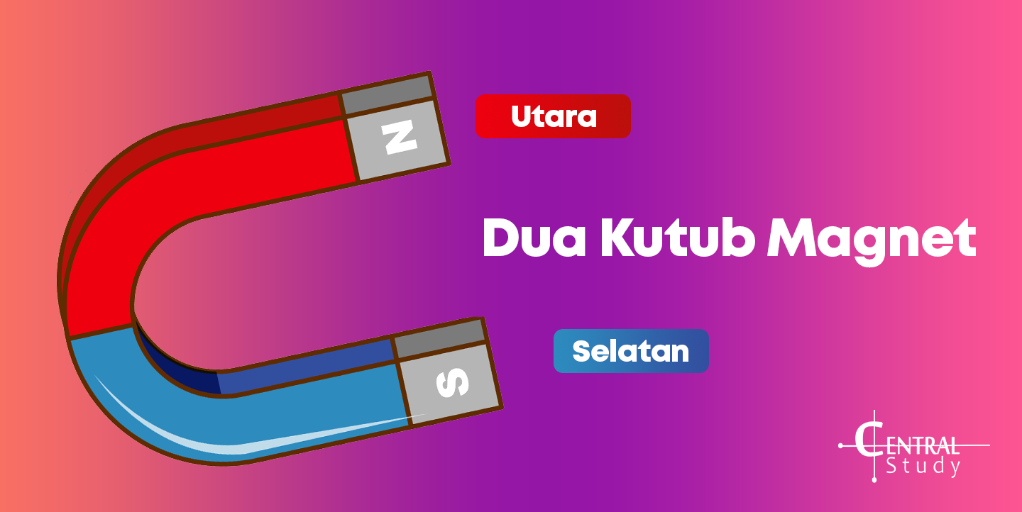 Pelajari Jenis-jenis Magnet - Central Study Les Privat